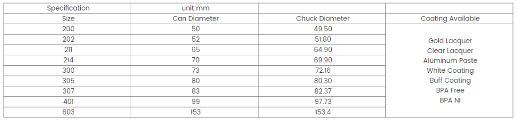 wholesale Easy Open Ends manufacturer-RIC Packaging